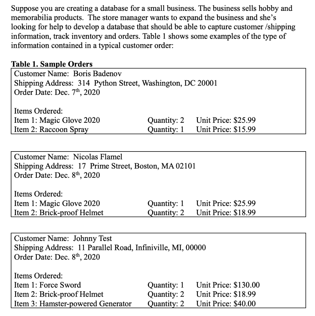 Solved Suppose you are creating a database for a small | Chegg.com