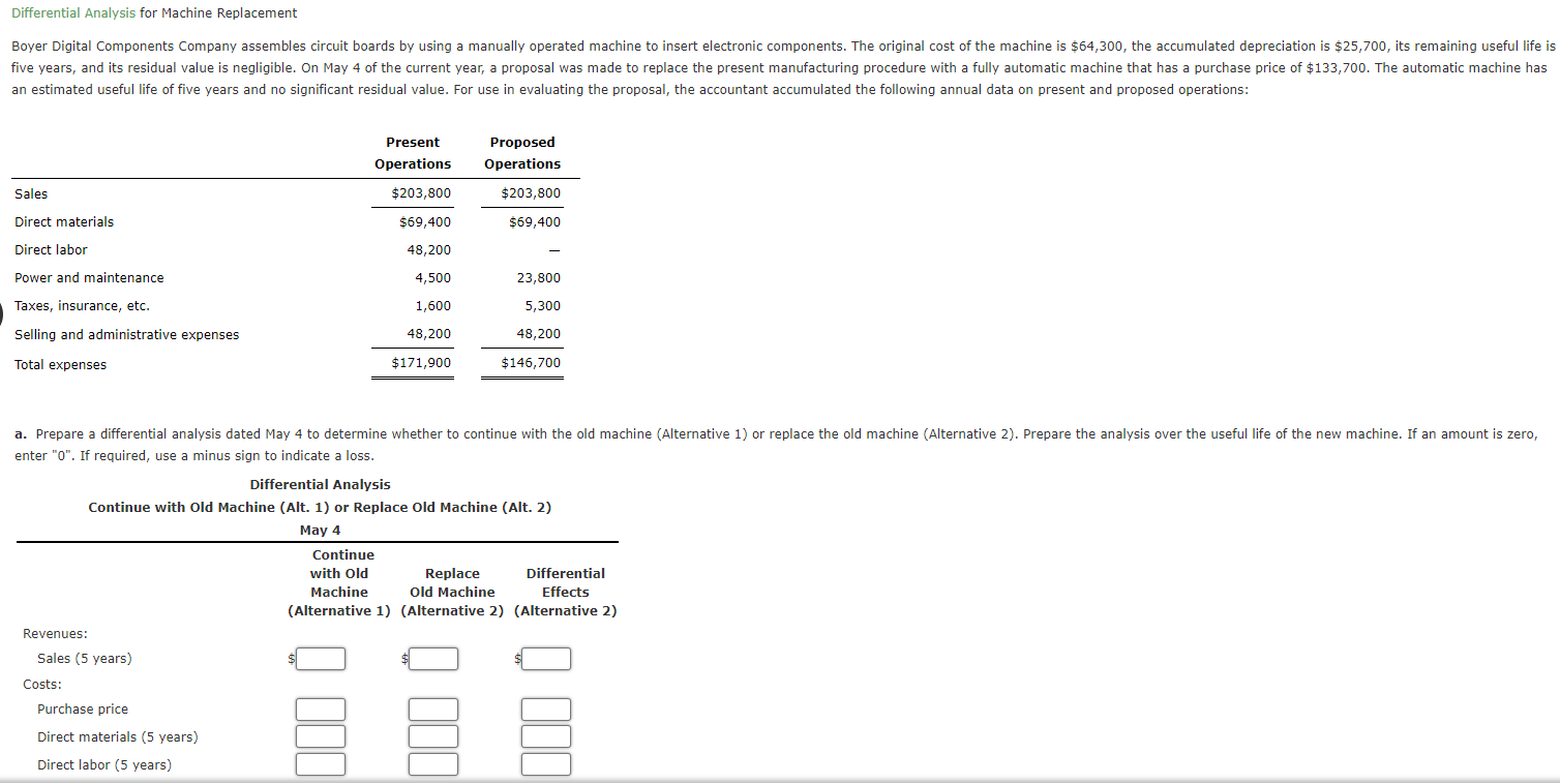 Solved Boyer Digital Components Company assembles circuit | Chegg.com