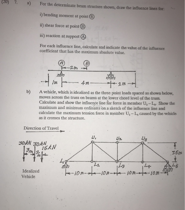 Solved (20) 7. a) For the determinate beam structure shown, | Chegg.com