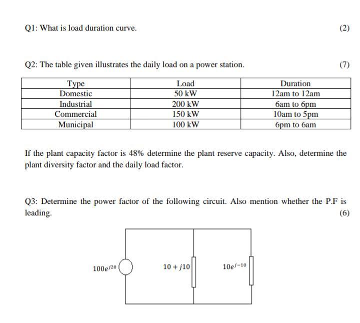 Solved Q1: What is load duration curve. Q2: The table given | Chegg.com