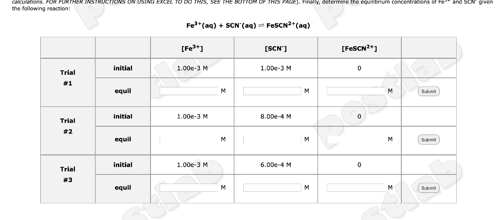 Solved Question #1 Absorbance Absorbance [FeSCN2+lequil | Chegg.com