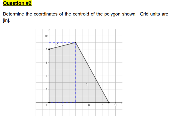 Solved Determine the coordinates of the centroid of the | Chegg.com
