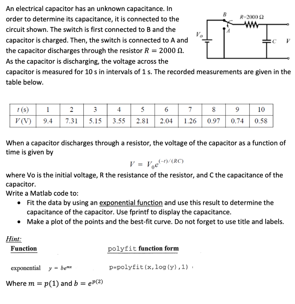 Solved An electrical capacitor has an unknown capacitance. | Chegg.com