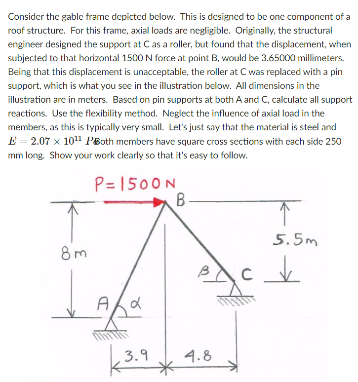 Solved Consider the gable frame depicted below. This is | Chegg.com
