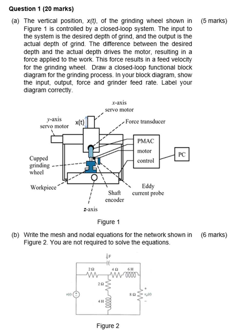Solved (a) The vertical position, x(t), of the grinding | Chegg.com