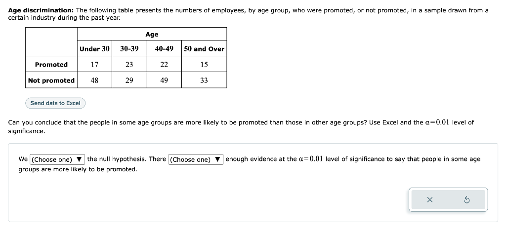 Solved Age discrimination: The following table presents the | Chegg.com