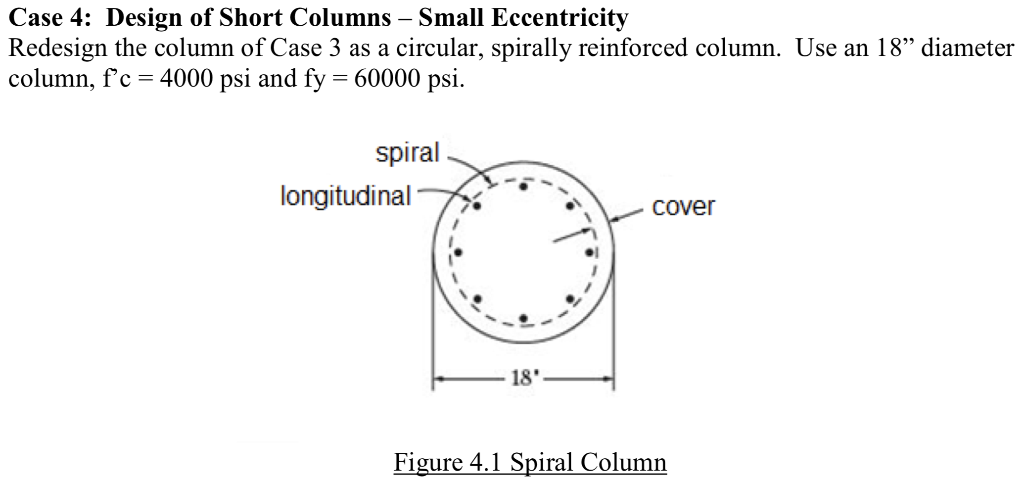 Redesign the column of Case 3 as a circular, spirally | Chegg.com