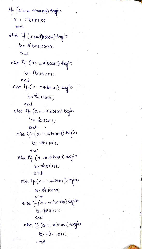 (a) Design a structural System Verilog module for a 7 | Chegg.com