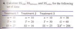 Solved 4. Calculate SSoals SSbetweens and SS within for the | Chegg.com