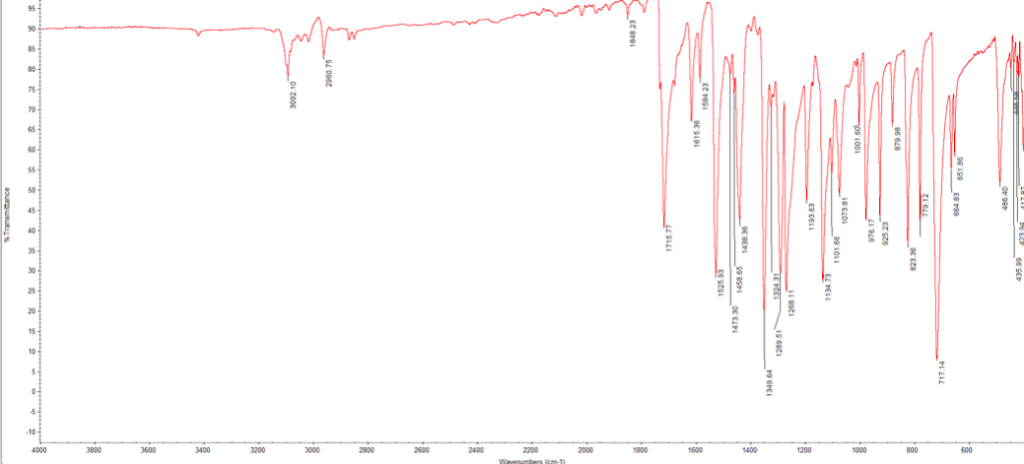 Solved Below are the IR's for methyl benzoate and | Chegg.com