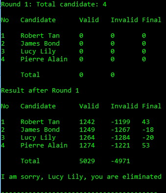Solved Question 5 (14 marks) SIM student council invites you | Chegg.com