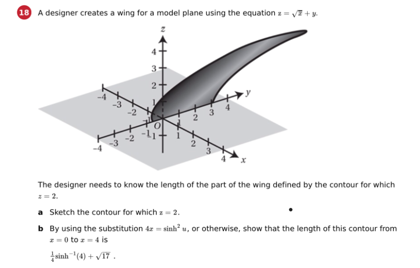 Solved A designer creates a wing for a model plane using the | Chegg.com