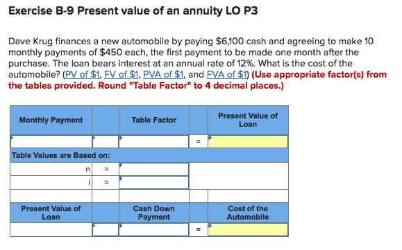 Solved Exercise B-5 Future value of an amount LO P2 Mark | Chegg.com