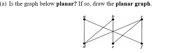 Solved (a) Is the graph below planar? If so, draw the planar | Chegg.com