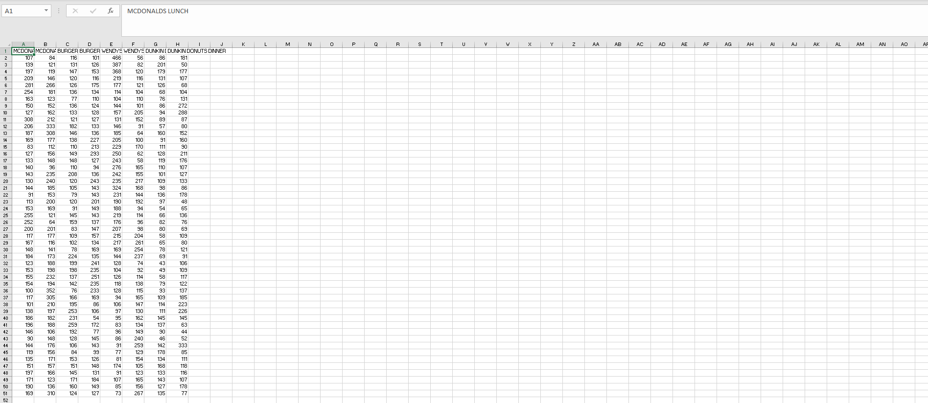 Data Set: Statdisk Essentials of Statistics 6th | Chegg.com