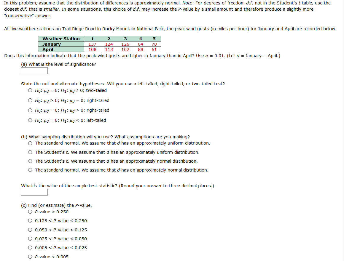 Student S T Distribution Table Degrees Of Freedom | Cabinets Matttroy