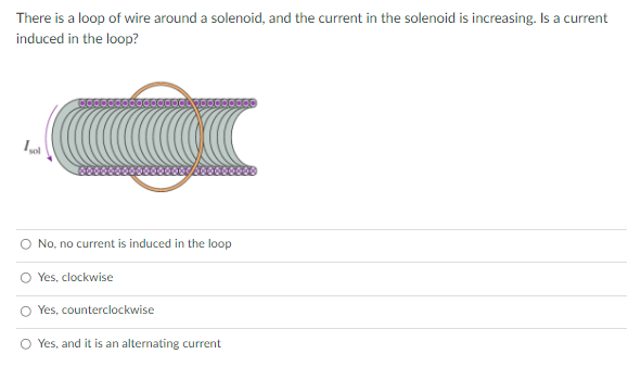 Solved There is a loop of wire around a solenoid, and the | Chegg.com