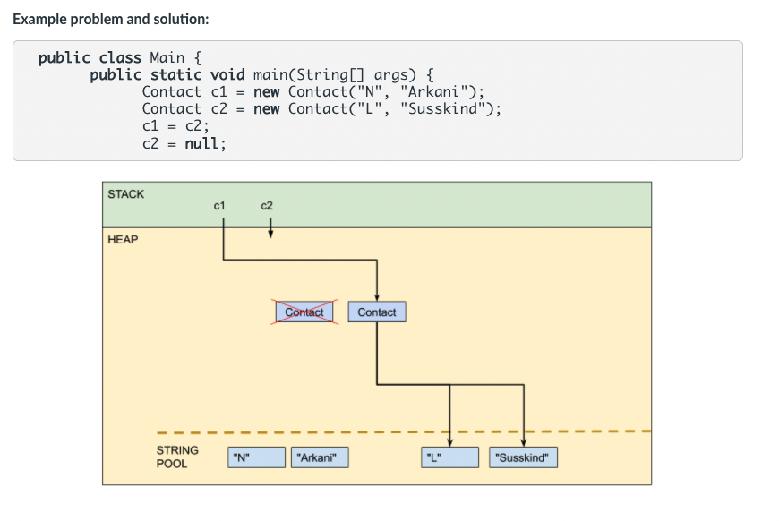 Solved Problem 1: Go to the Stack Heap String Pool Google | Chegg.com