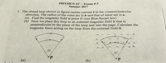 Solved The closed loop shown in figure carries current I in | Chegg.com