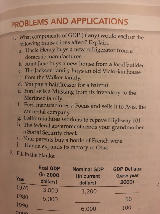 Solved PROBLEMS AND APPLICATIONS 1. What components of GDP | Chegg.com