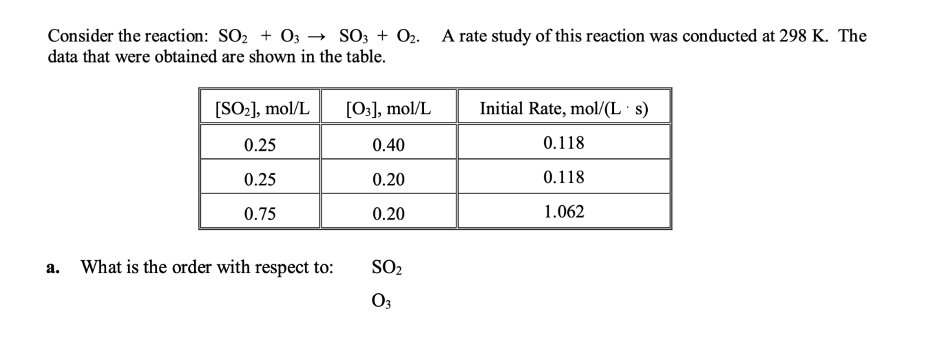 Solved Consider the reaction: SO2+O3→SO3+O2. A rate study of | Chegg.com