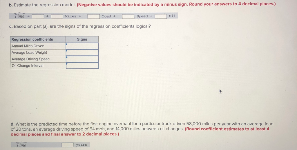 Solved b. Estimate the regression model. (Negative values | Chegg.com
