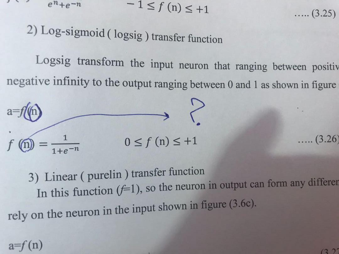 Solved en +e-n -15f (n) = +1 (3.25) 2) Log-sigmoid ( logsig | Chegg.com
