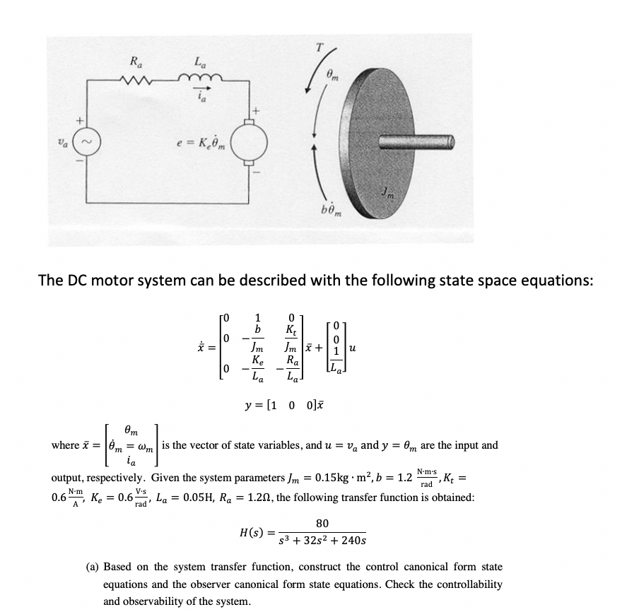 Solved The DC motor system can be described with the | Chegg.com