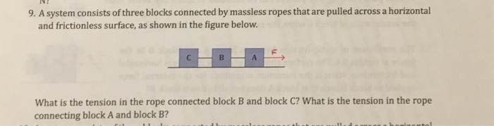 Solved 9. A system consists of three blocks connected by | Chegg.com