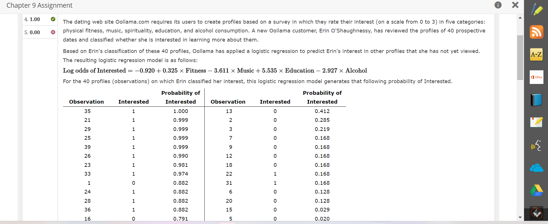 Solved Chapter 9 Assignment dates and classified whether she | Chegg.com