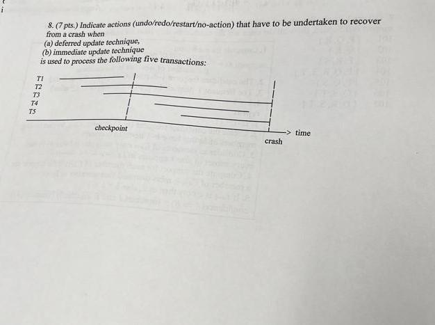 Solved 8. (7 pts.) Indicate actions | Chegg.com