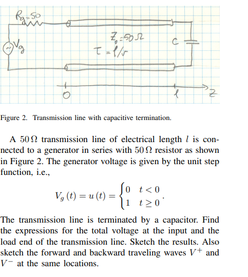 Solved Figure 2. ﻿Transmission line with capacitive | Chegg.com
