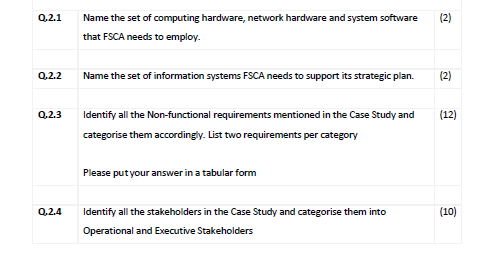 Solved The Financial Sector Conduct Authority (FSCA) of | Chegg.com