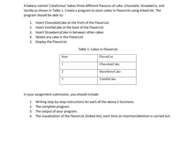 Solved A bakery named 'Cakelicious bakes three different | Chegg.com