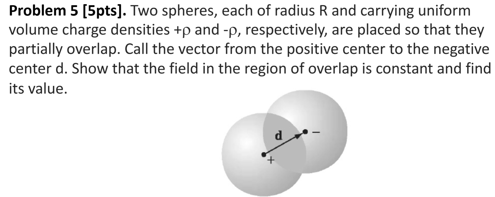 Solved Problem 5 [5pts]. ﻿Two spheres, each of radius R ﻿and | Chegg.com