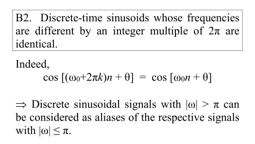 Solved B2. Discrete-time sinusoids whose frequencies are | Chegg.com