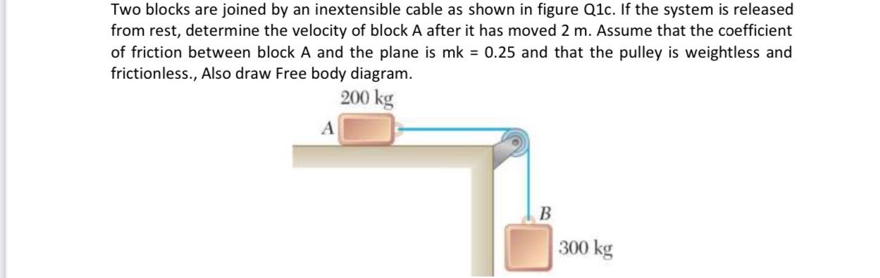 Solved Two blocks are joined by an inextensible cable | Chegg.com