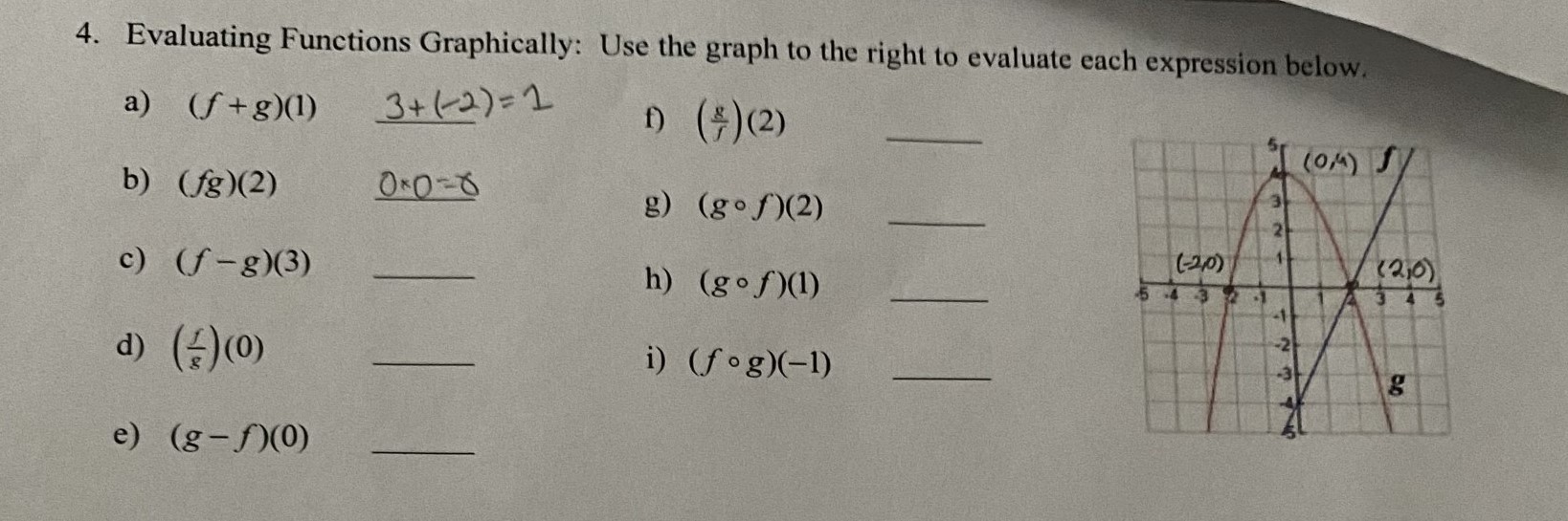 Solved 4. Evaluating Functions Graphically: Use the graph to | Chegg.com Solved 4. Evaluating Functions Graphically: Use the graph to | Chegg.com