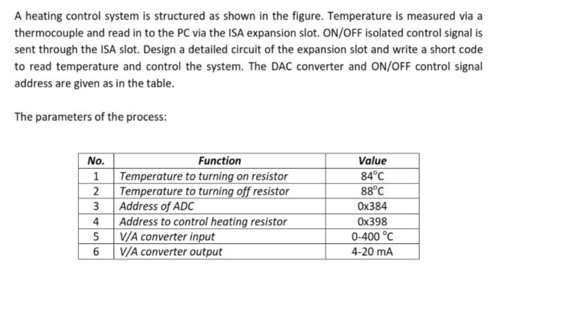 A heating control system is structured as shown in | Chegg.com