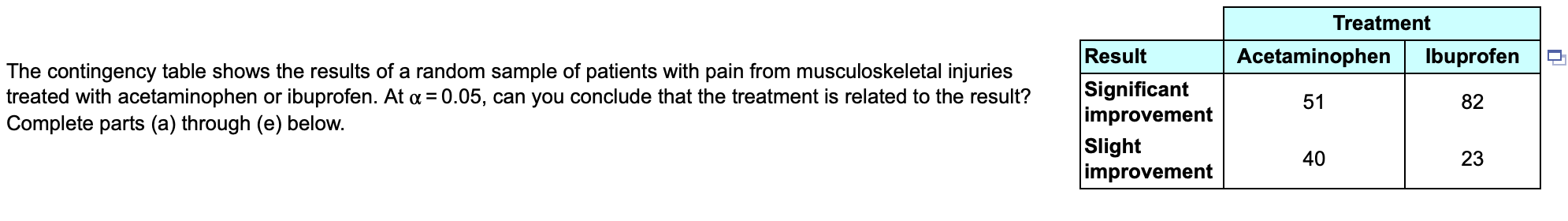 Solved 1. Determine the degrees of freedom, find the | Chegg.com