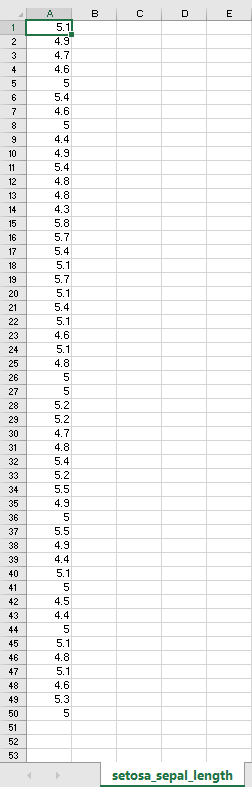 Solved Write codes in Jupyter notebook as required by the | Chegg.com