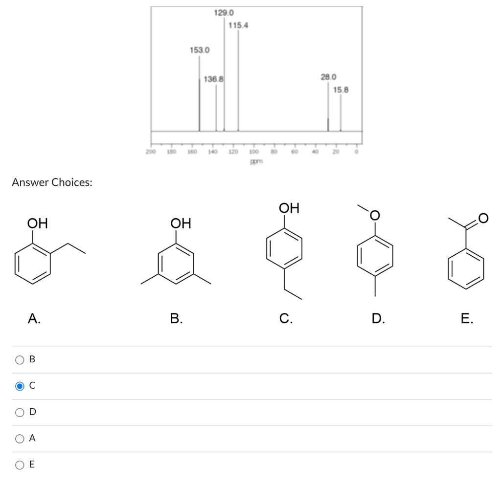 Solved An unknown compound has the formula C8H10O. Its IR | Chegg.com