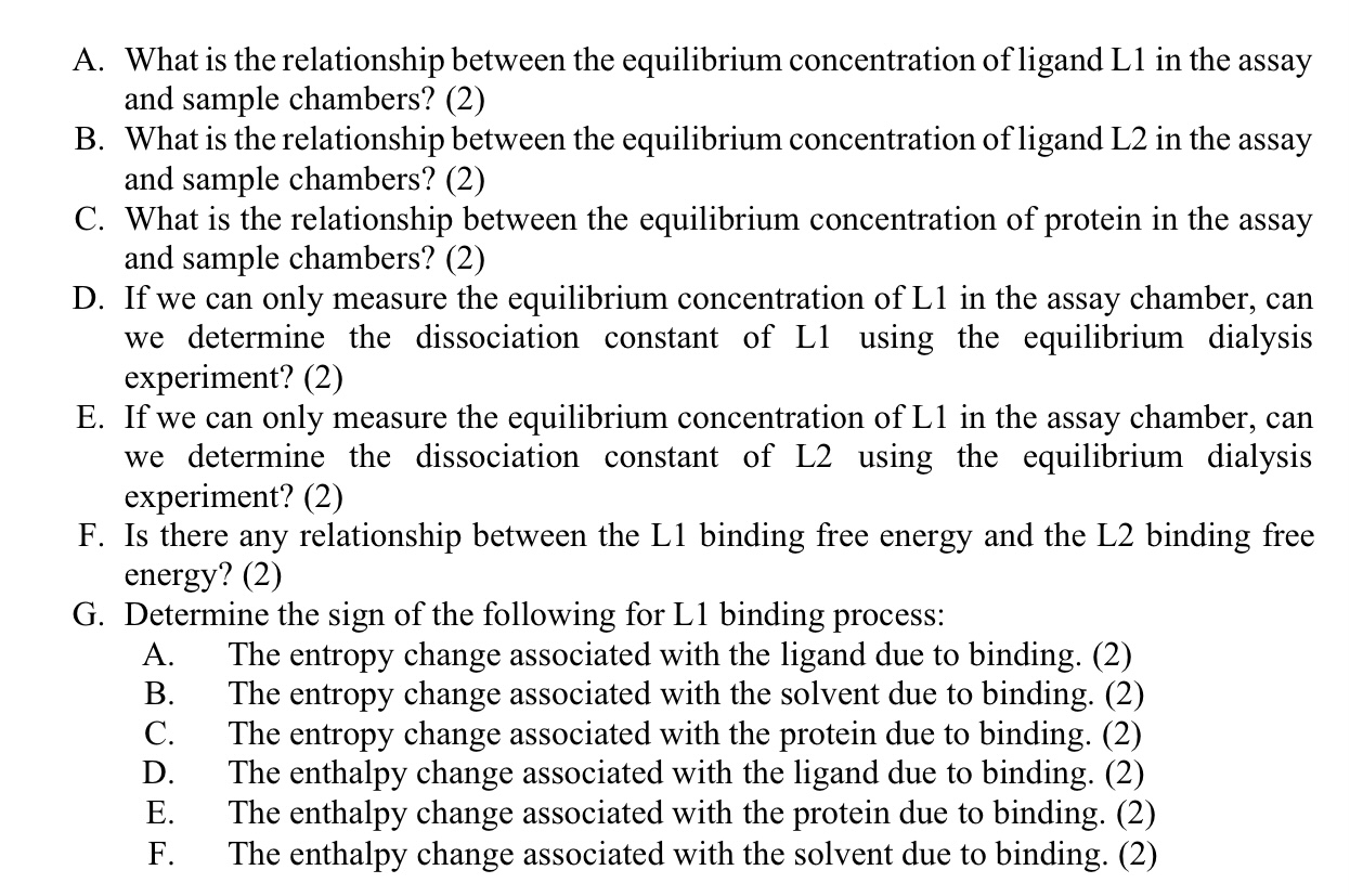 Solved 1. In a standard equilibrium dialysis assay, a | Chegg.com