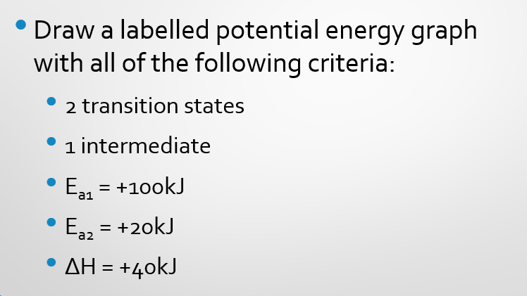 Solved Draw a labelled potential energy graphwith all of the | Chegg.com