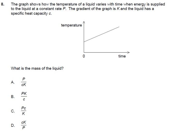 Solved The graph shows how the temperature of a liquid | Chegg.com