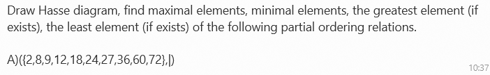 Solved Draw Hasse diagram, find maximal elements, minimal | Chegg.com