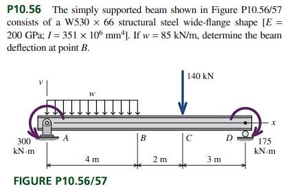 Solved P10.56 The simply supported beam shown in Figure | Chegg.com