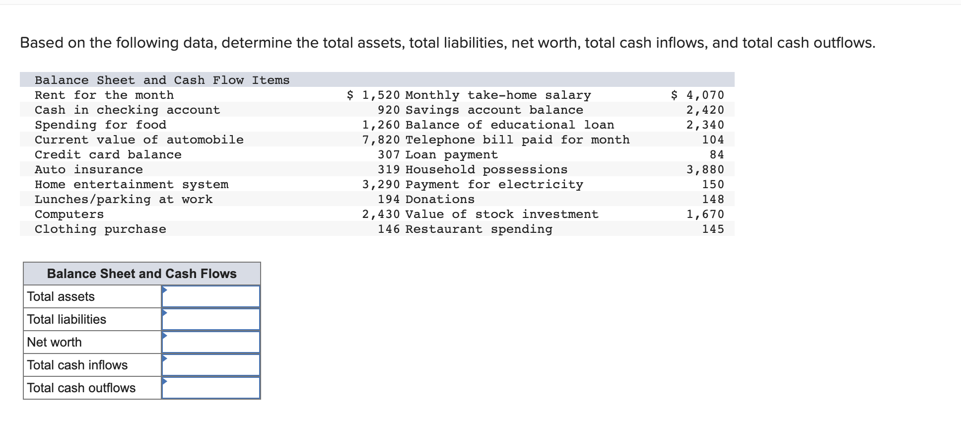 Solved Based on the following data, determine the total | Chegg.com