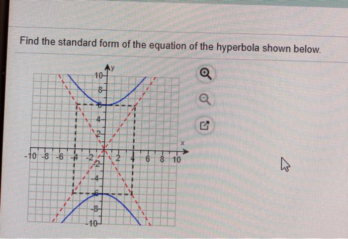 Solved Find the standard form of the equation of the | Chegg.com