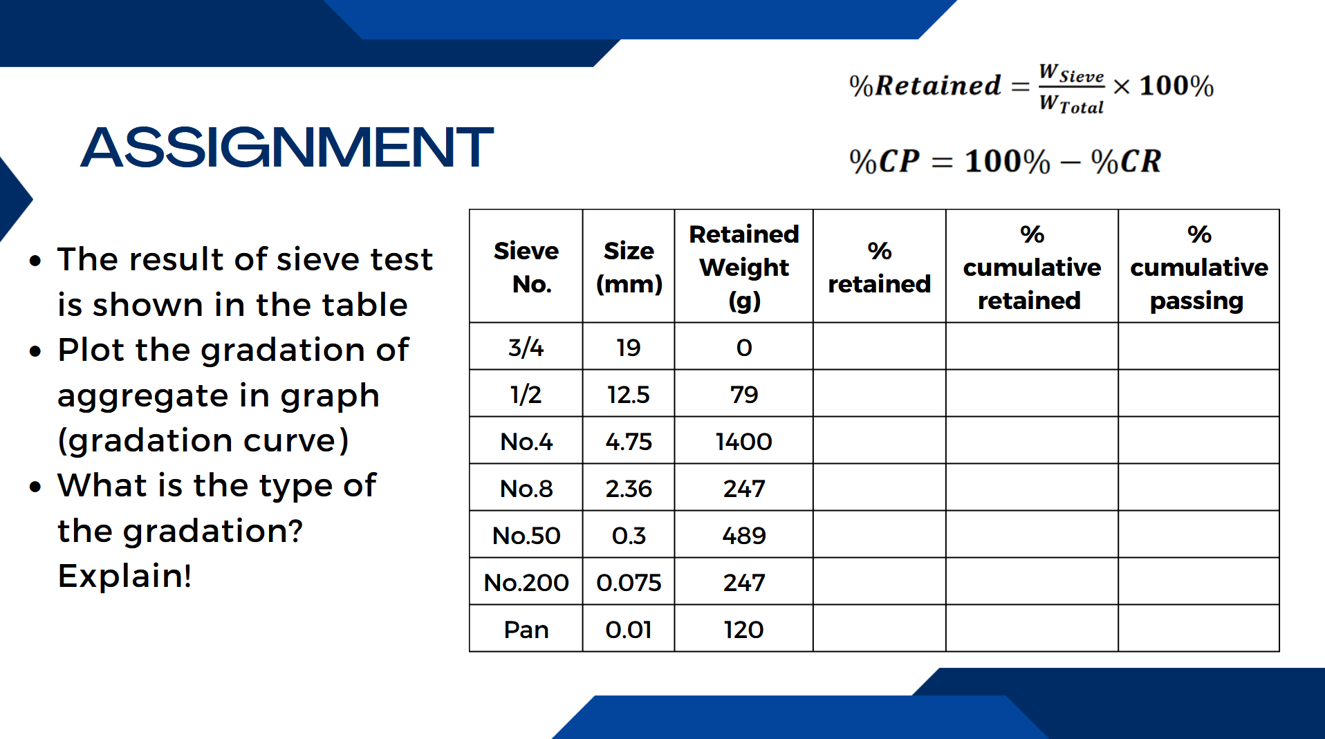Solved ASSIGNMENT % Retained =WTotal WSieve | Chegg.com